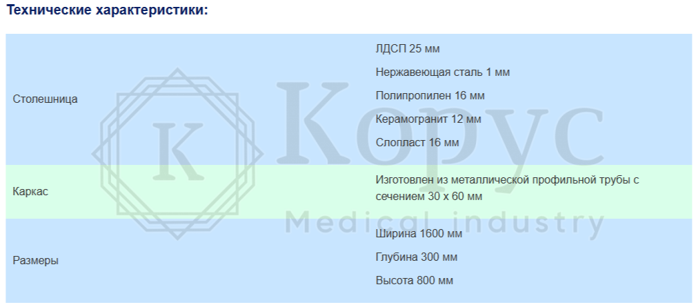 Стол лабораторный приставной Zerts 201-003-3-800 приставка для работы ...